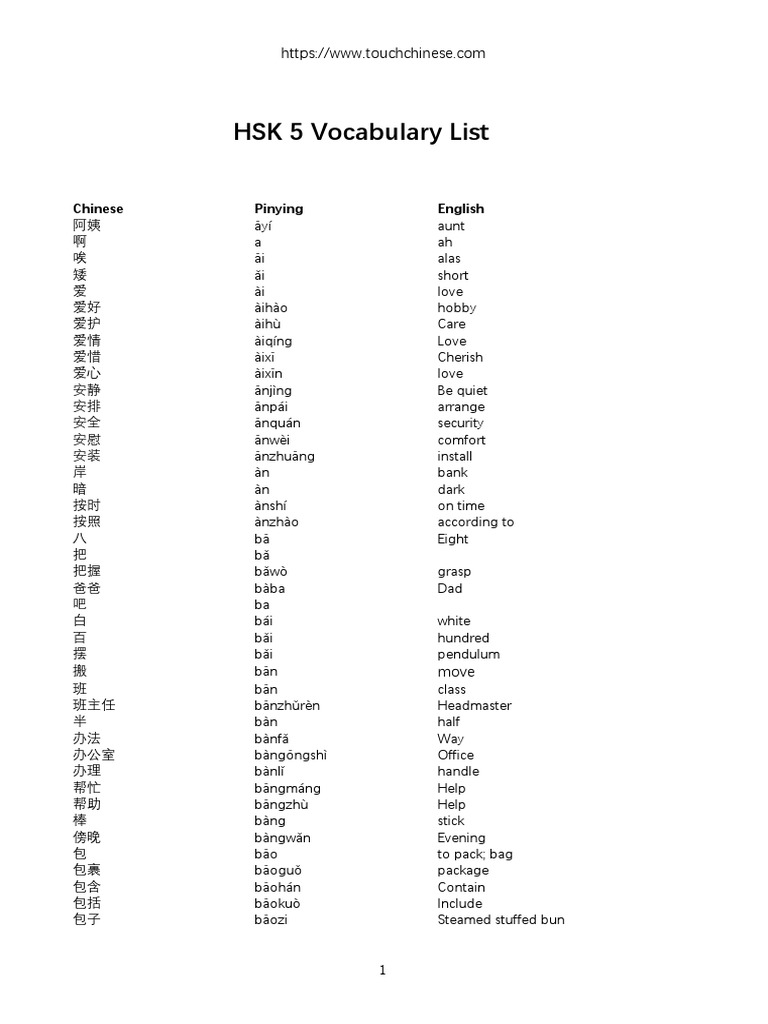 HSK 5 Vocab | PDF