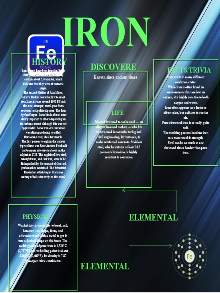 Iron | PDF | Iron | Steel