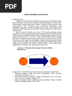 Evaluasi Keterampilan IPS: Profil Penduduk | PDF | Karier & Perkembangan
