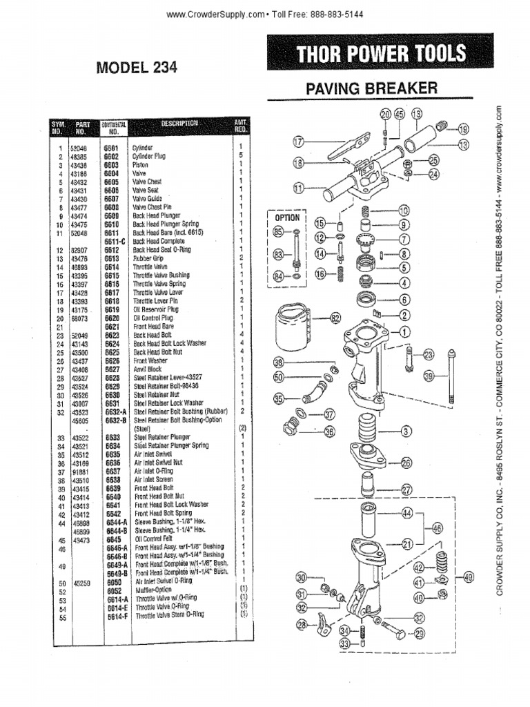 Thor 234 Paving Breaker | PDF