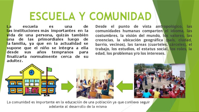 Escuela y Comunidad | PDF