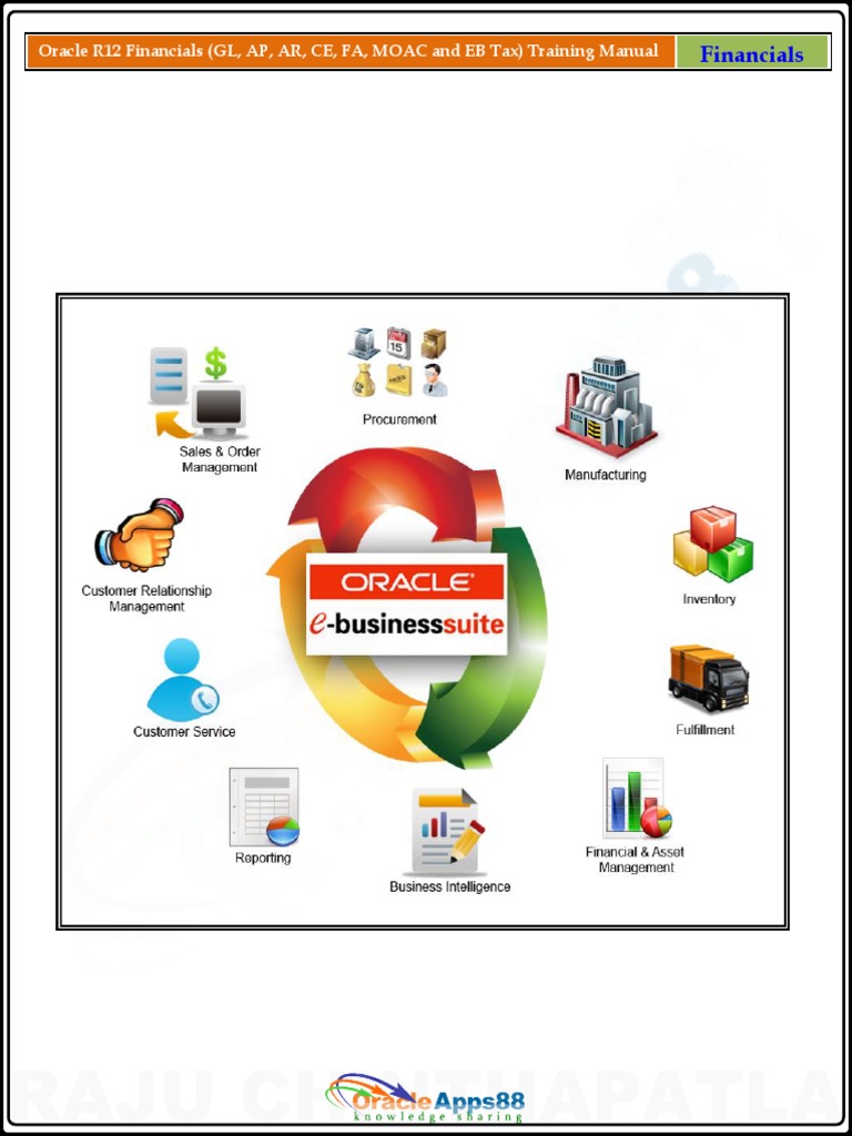 A Comprehensive Guide To Oracle R12 Financial Modules Including General