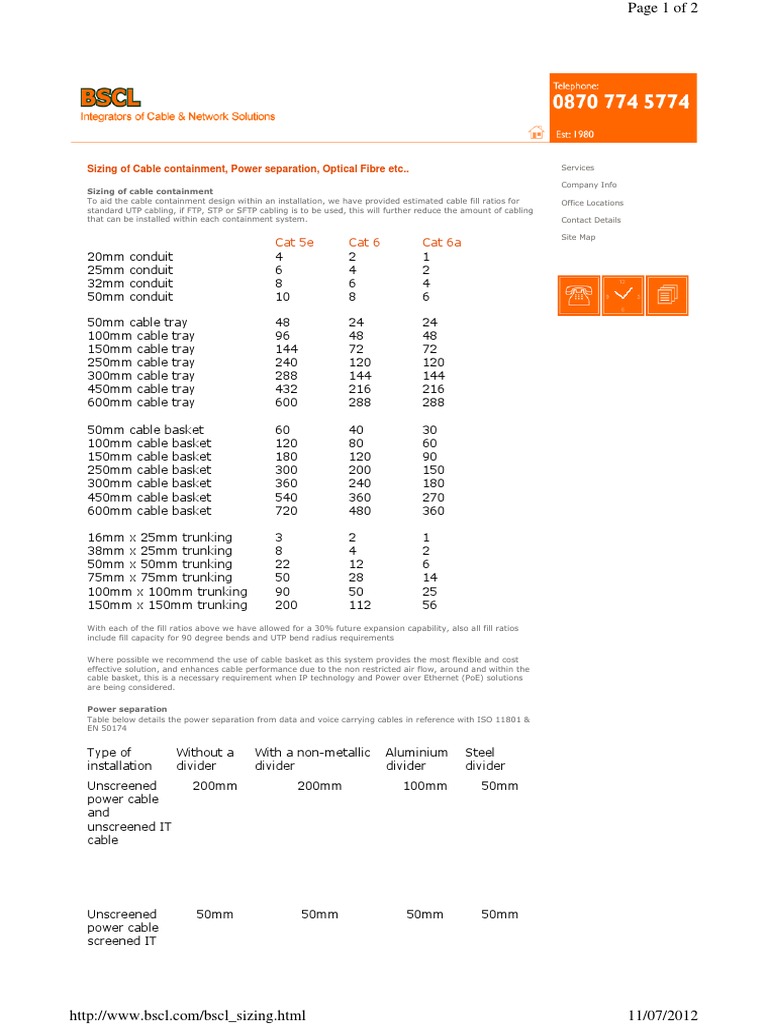 Data Cable Basket Sizing | Download Free PDF | Optical Fiber ...