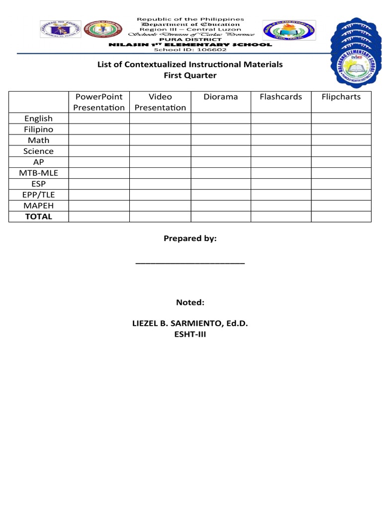 Sample-List-of-Contextualized-IMs Nilasin 1st | PDF