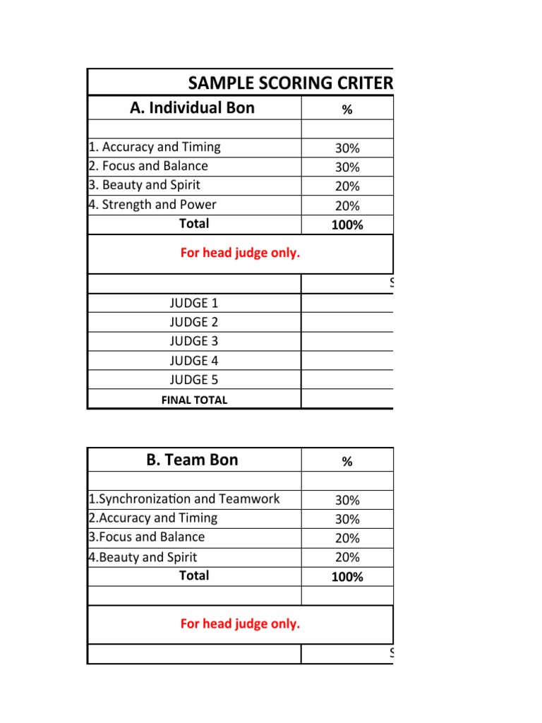 Sample Scoring Criteria | PDF