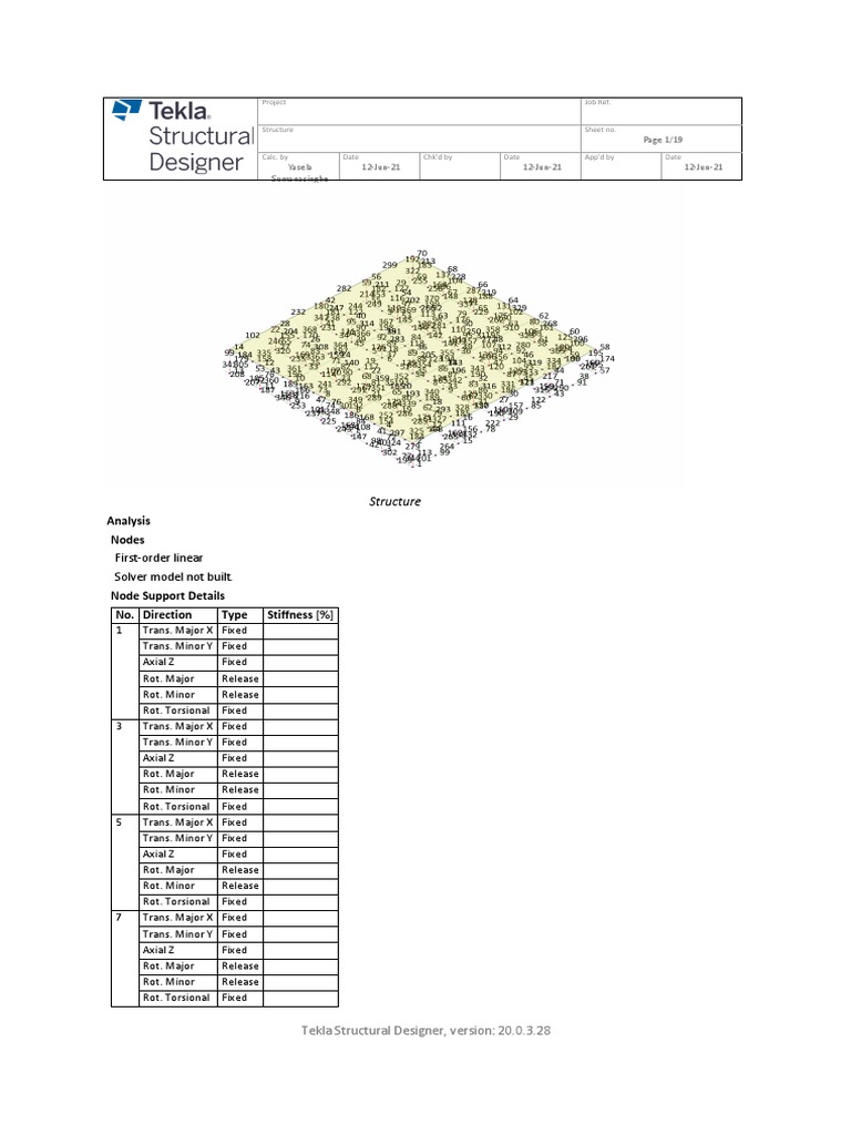 12-Jun-21 7-03-51 AM | PDF | Structural Engineering | Civil Engineering