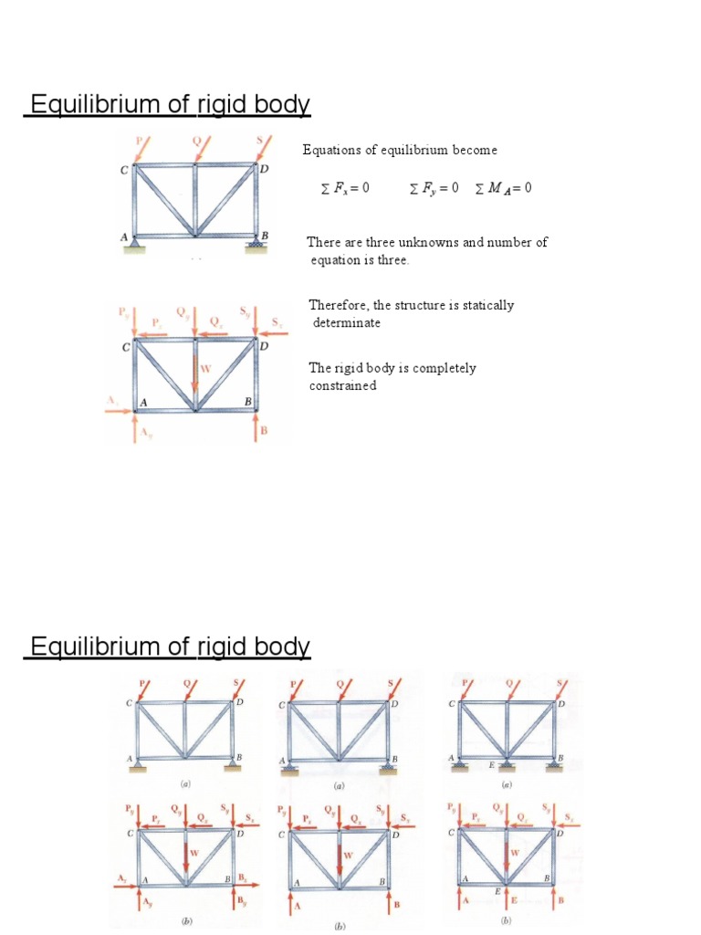 Equilibrium of Rigid Body | PDF | Truss | Structural Analysis