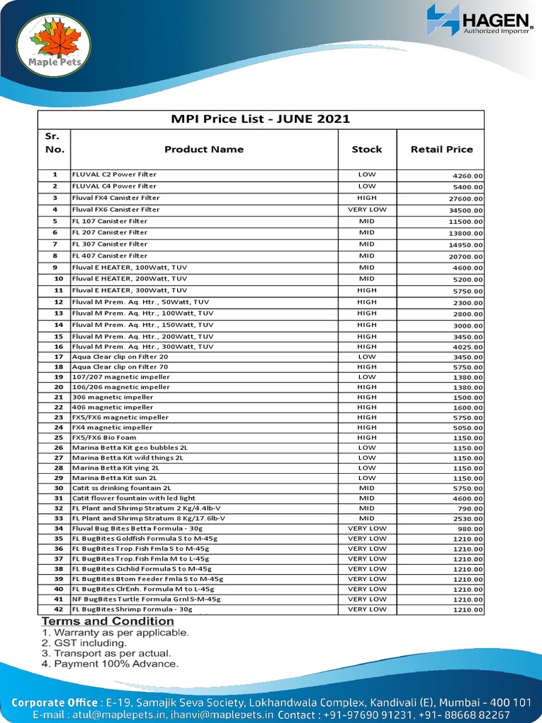 Retail New Price List (June 2021) | PDF | Fish And Humans | Fish