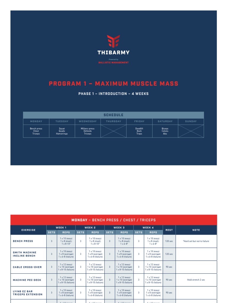 Program 1 Maximum Muscle Mass Phase 1 Introduction 4 Weeks Pdf