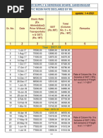 All Plumbing Design Calculation in One Excel Sheet: Engineering ...