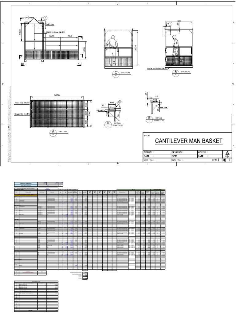 Cantilever Man Basket-Model | PDF | Physical Quantities | Metrology