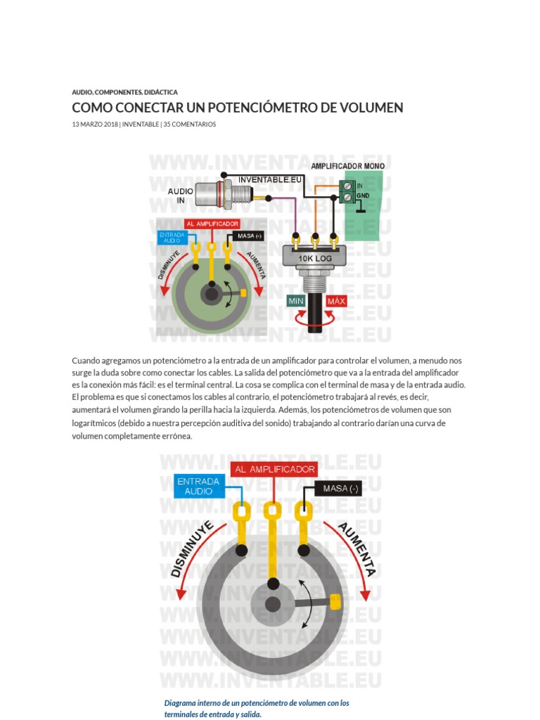 Como Conectar Un Potenciómetro de Volumen - INVENTABLE - Eu | PDF ...
