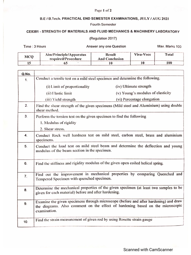 Ce8381 - SM&FM Lab (QP) | PDF