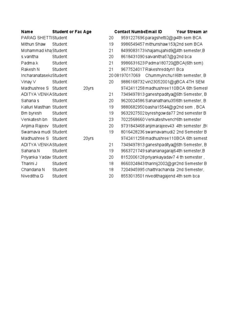 Name Student or Fac Age Contact Numbeemail Id Your Stream and | PDF