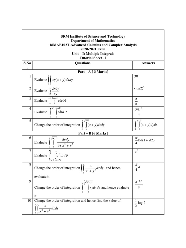 Math Cheat Sheet | PDF | Integral | Mathematical Analysis