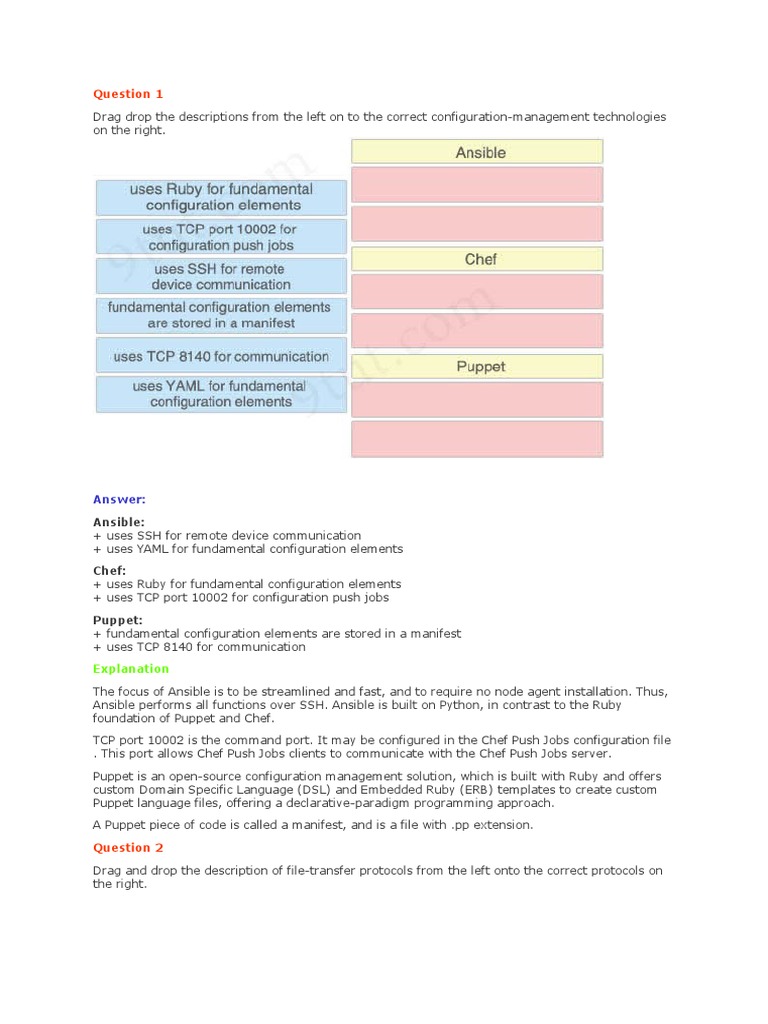 Drag And Drop Pdf Internet Protocols Domain Name System
