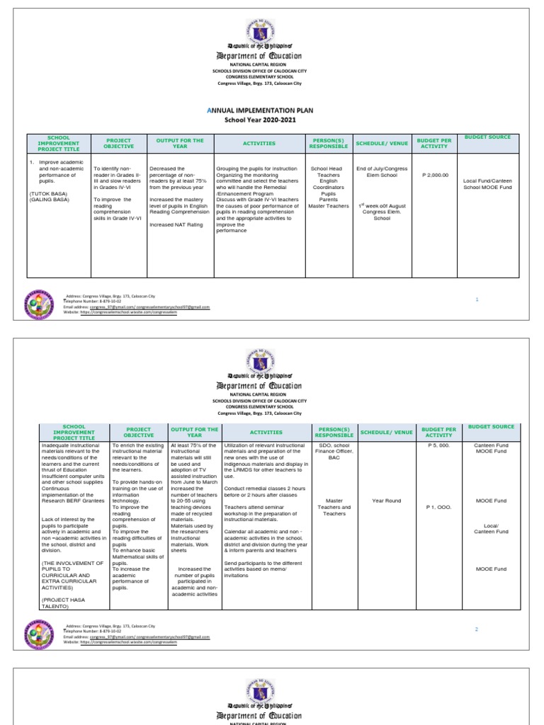 Annual Implementation Plan 2020 2021 | PDF | Teachers | Mail