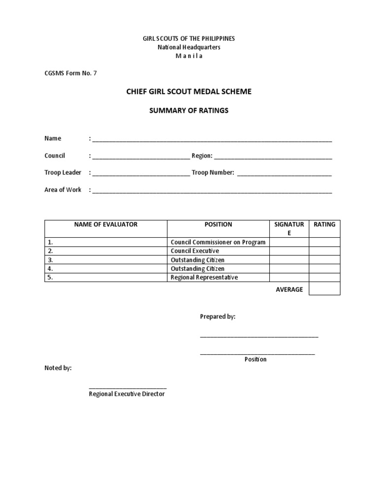 Chief Girl Scout Medal Scheme: Summary of Ratings | PDF