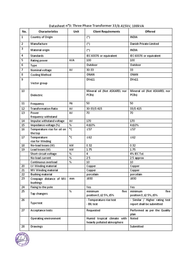 Datasheet N°3: Three Phase Transformer 33/0.415kV, 100kVA: No ...