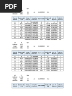 AASHTO M 43 Classification For Size of Aggregate For Road and Bridge Construction | PDF | Law
