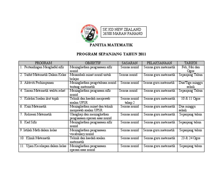 Program PANITIA MATEMATIK | PDF