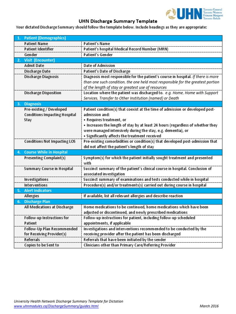 Hospital Discharge Summary Template | PDF | Patient | Medical Diagnosis