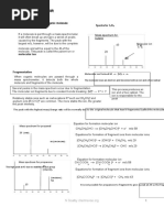 Common MS Fragment Ions | PDF | Hydrogen | Ion