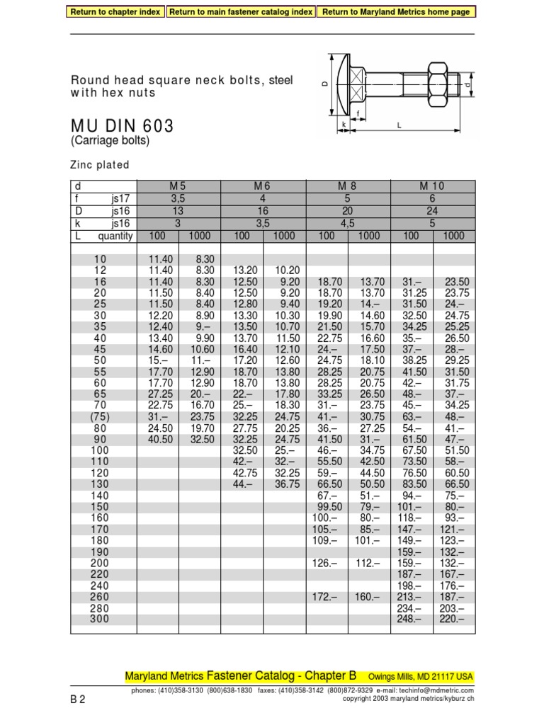Din 603 | PDF
