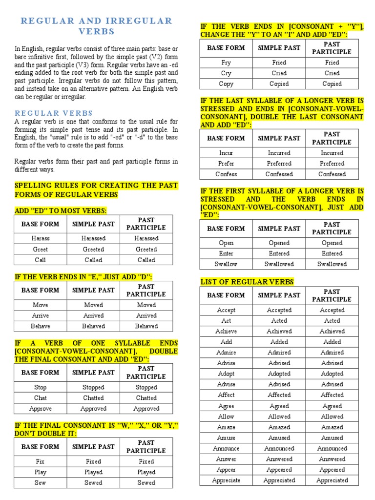 Regular and Irregular Verbs | PDF | Grammatical Conjugation | Syntax