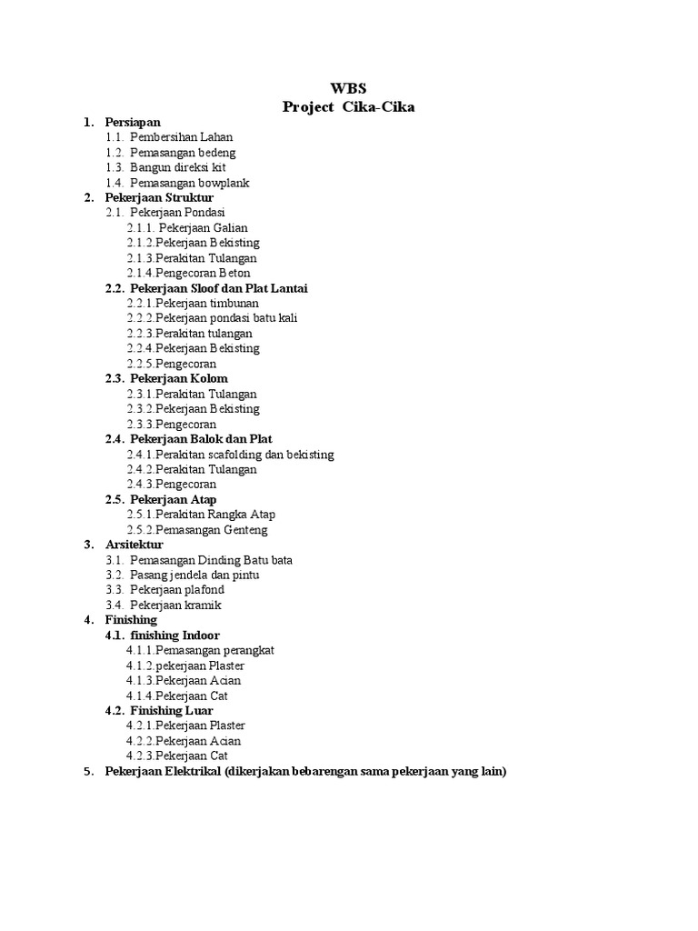 Rencana Kerja Proyek Cika-Cika | PDF