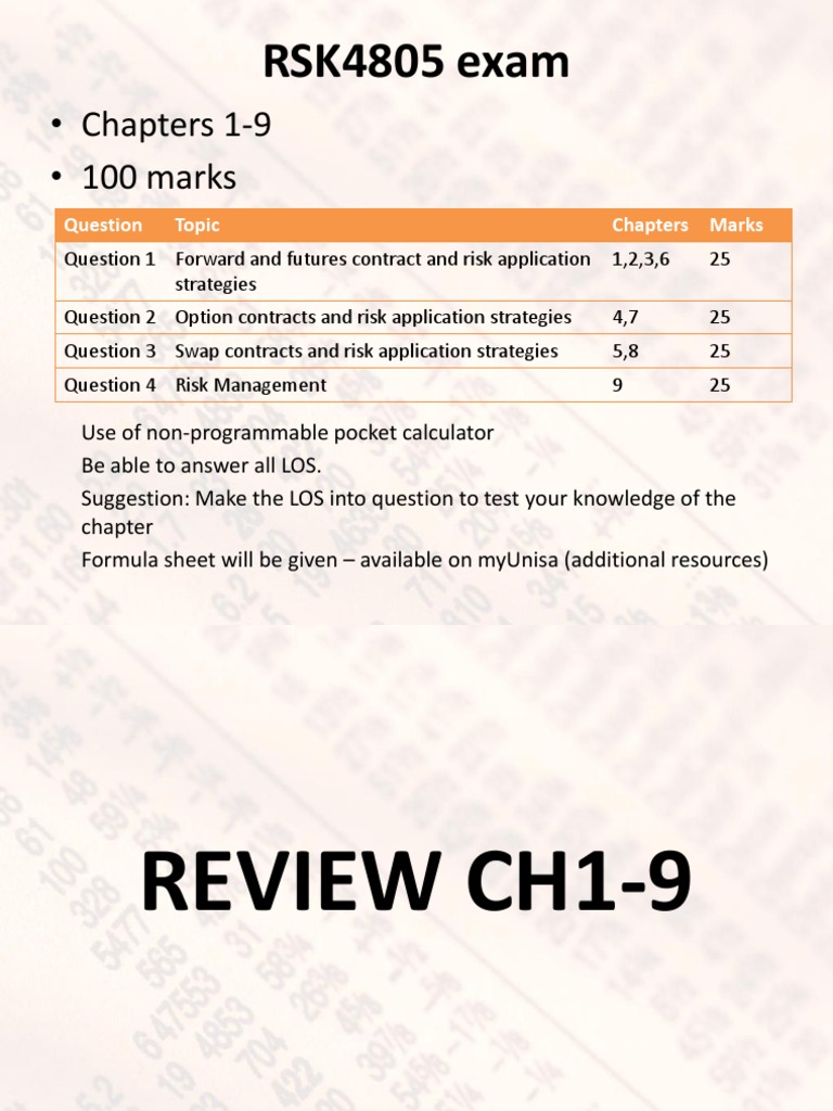 RSK4805 Exam Guide: Chapters 1-9 | PDF | Swap (Finance) | Option (Finance)