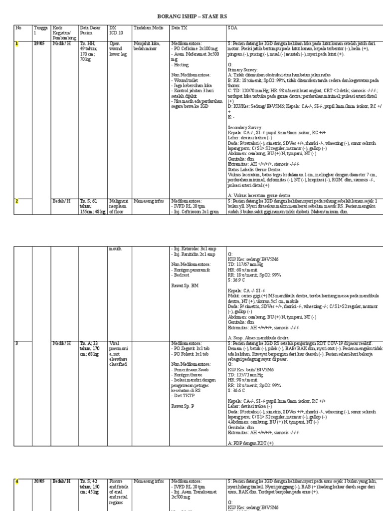 Borang Iship - Delti | PDF