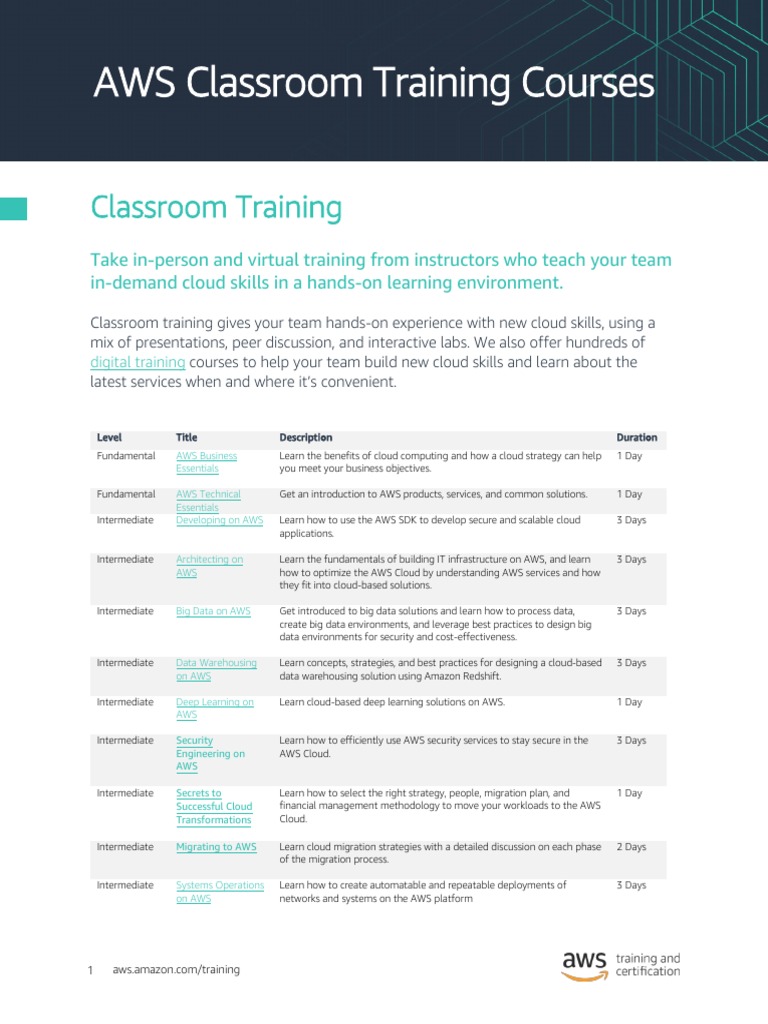 AWS Classroom Training Courses | PDF | Amazon Web Services | Cloud ...