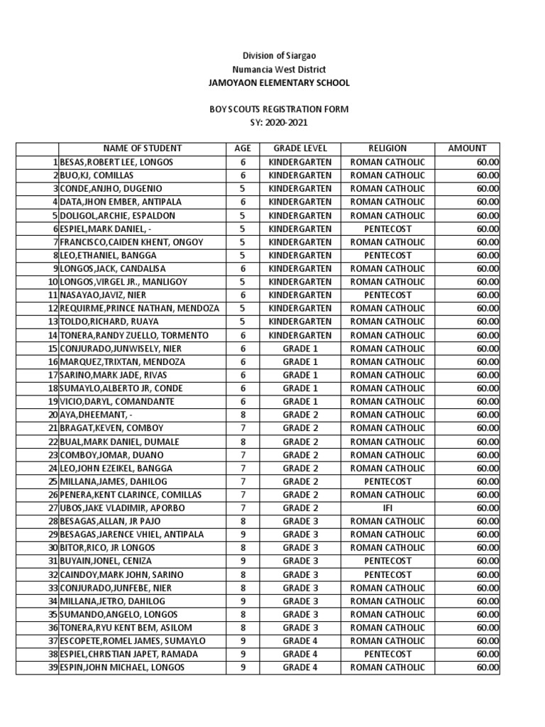 BSP Registration Form | PDF | Abrahamic Religions | Religious Organizations