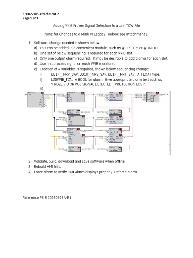KB0022185 Attachment 2 Mark VI-VIeM ControlST Changes To Add VVIB ...