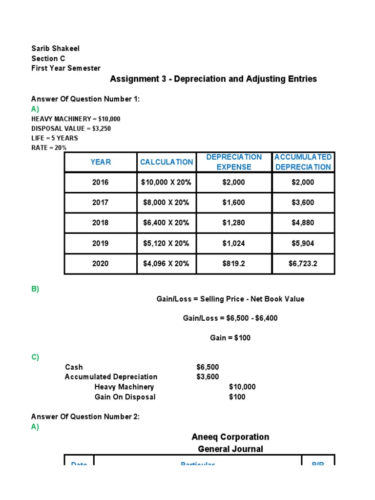 Assignment 3 - Depreciation and Adjusting Entries: Year Calculation Depreciation Accumulated ...