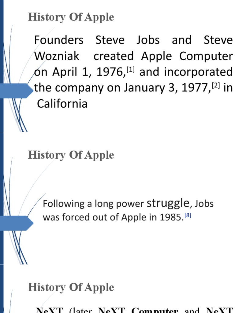 A Brief History of Apple: From Founding to Acquisition of NeXT and ...
