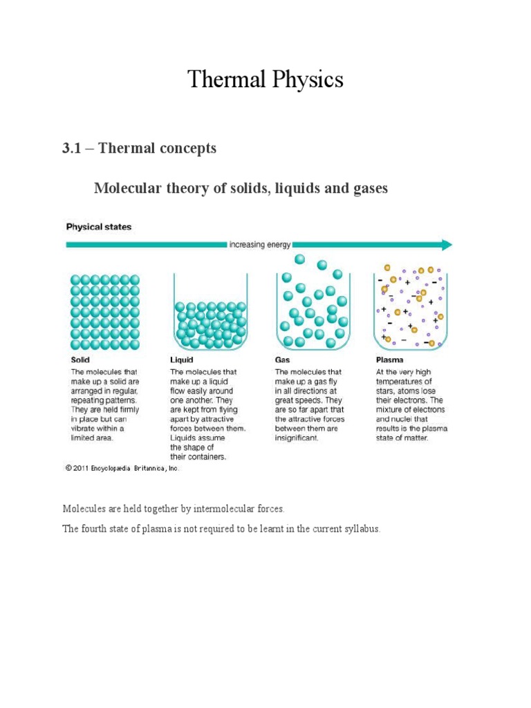 Thermal Physics | PDF | Temperature | Gases