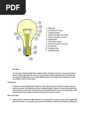 Light Bulb Parts And Functions K Stewart Electrical