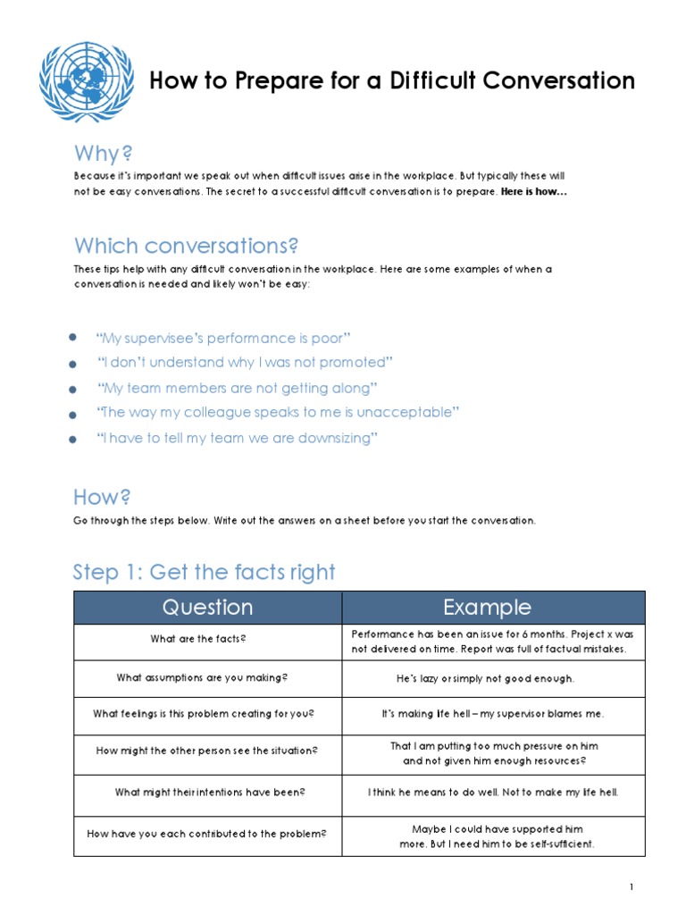How To Prepare For A Difficult Conversation: Example | Download Free ...