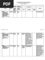 Organisation Chart DG Sante en | PDF | Primary Care Physician | Wellness