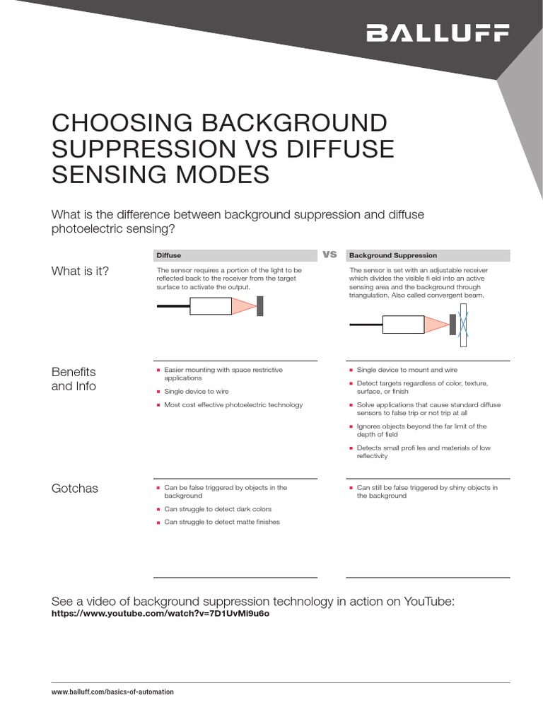Choosing Sensing Modes: Diffuse vs. Background | PDF | Imaging | Equipment