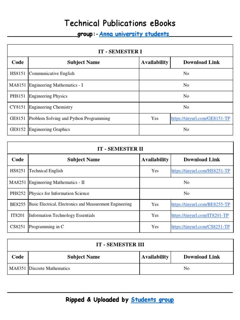 Technical Publications Ebooks: - Group | PDF | Engineering | Information