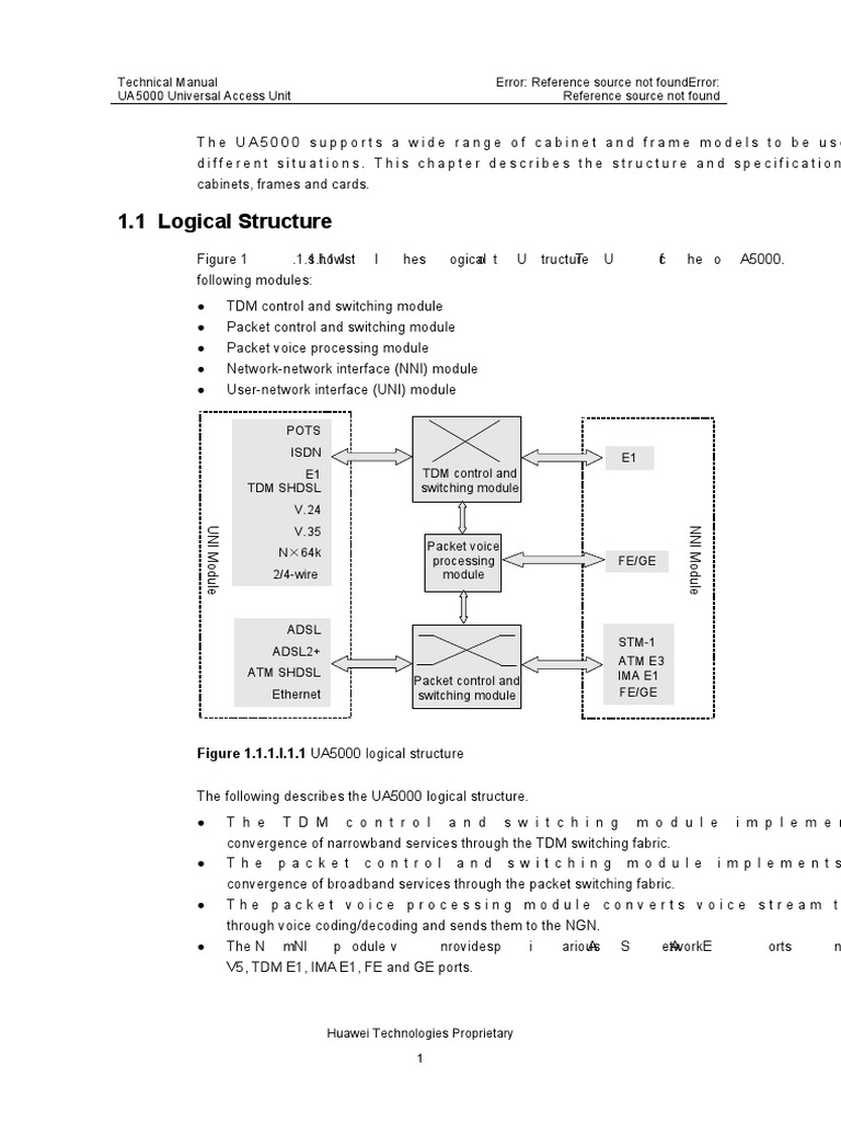 The UA5000 Supports A Wide Range of Cabinet and Frame Models To Be Used ...