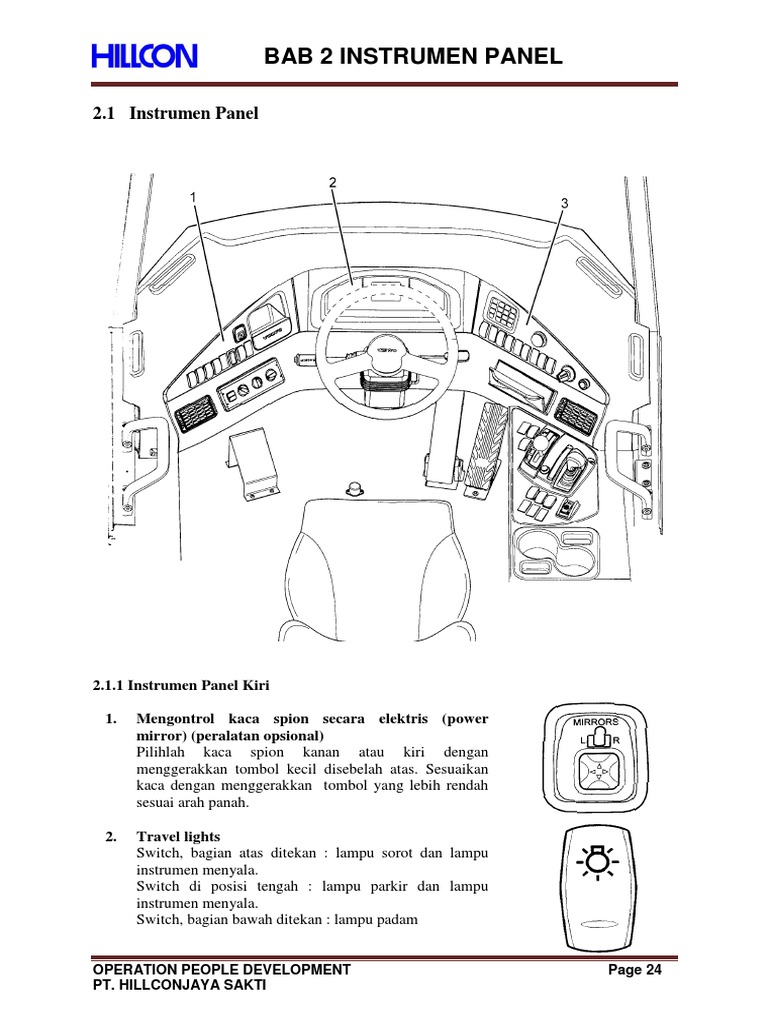 Bab 2 Instrumen Panel A40F | PDF