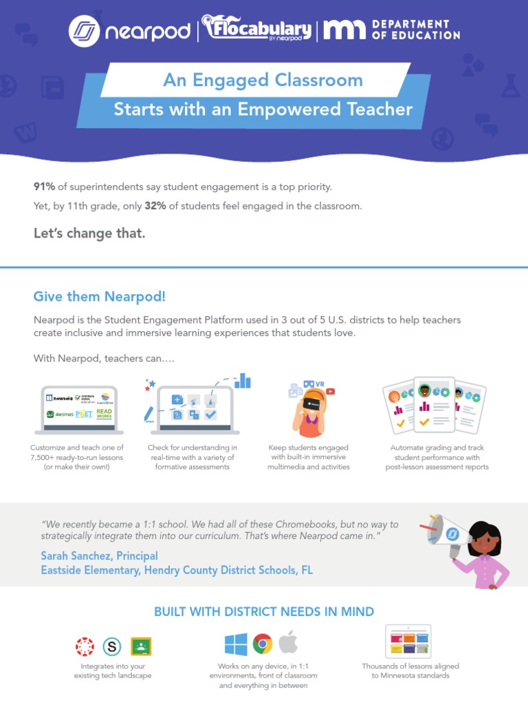 Starts With An Empowered Teacher | PDF | Curriculum | Teachers