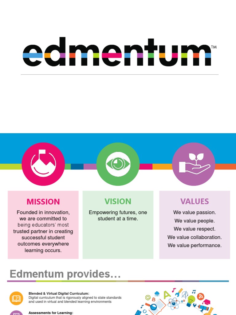 Edmentum: Empowering Student Success | PDF | Educational Assessment ...