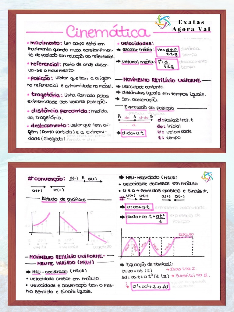 Resumo Cinemática | PDF
