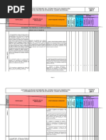 2000-002-005 Manual de Organizacion de Las UMH de Segundo Nivel | PDF | Hospital | Medicina