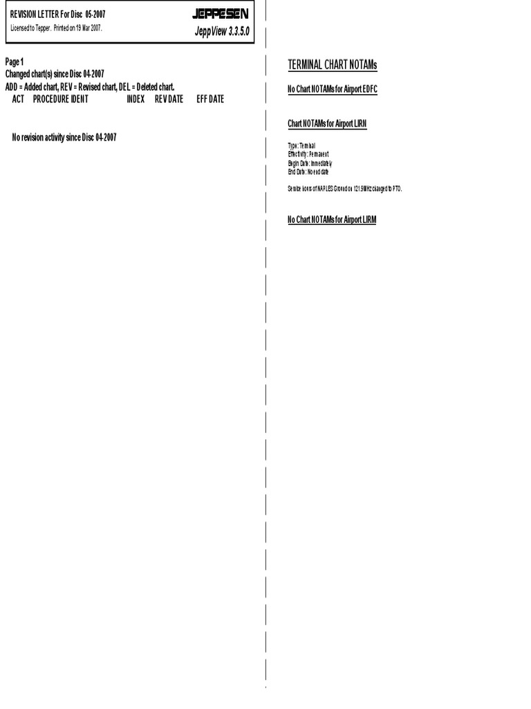 LIRN Airport Charts and Updates | PDF | Air Traffic Control | Runway